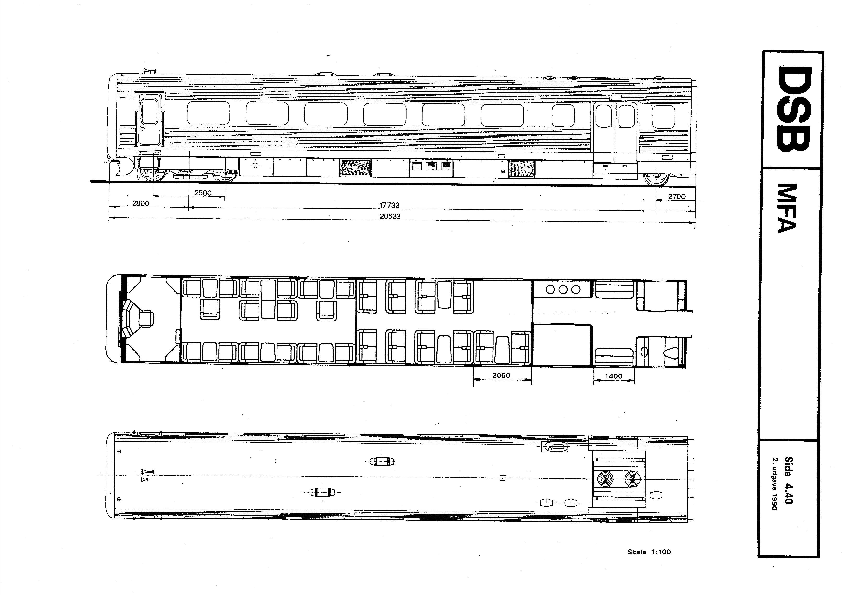 Request: DSB MF (IC3) - Mod Requests - Transport Fever Community
