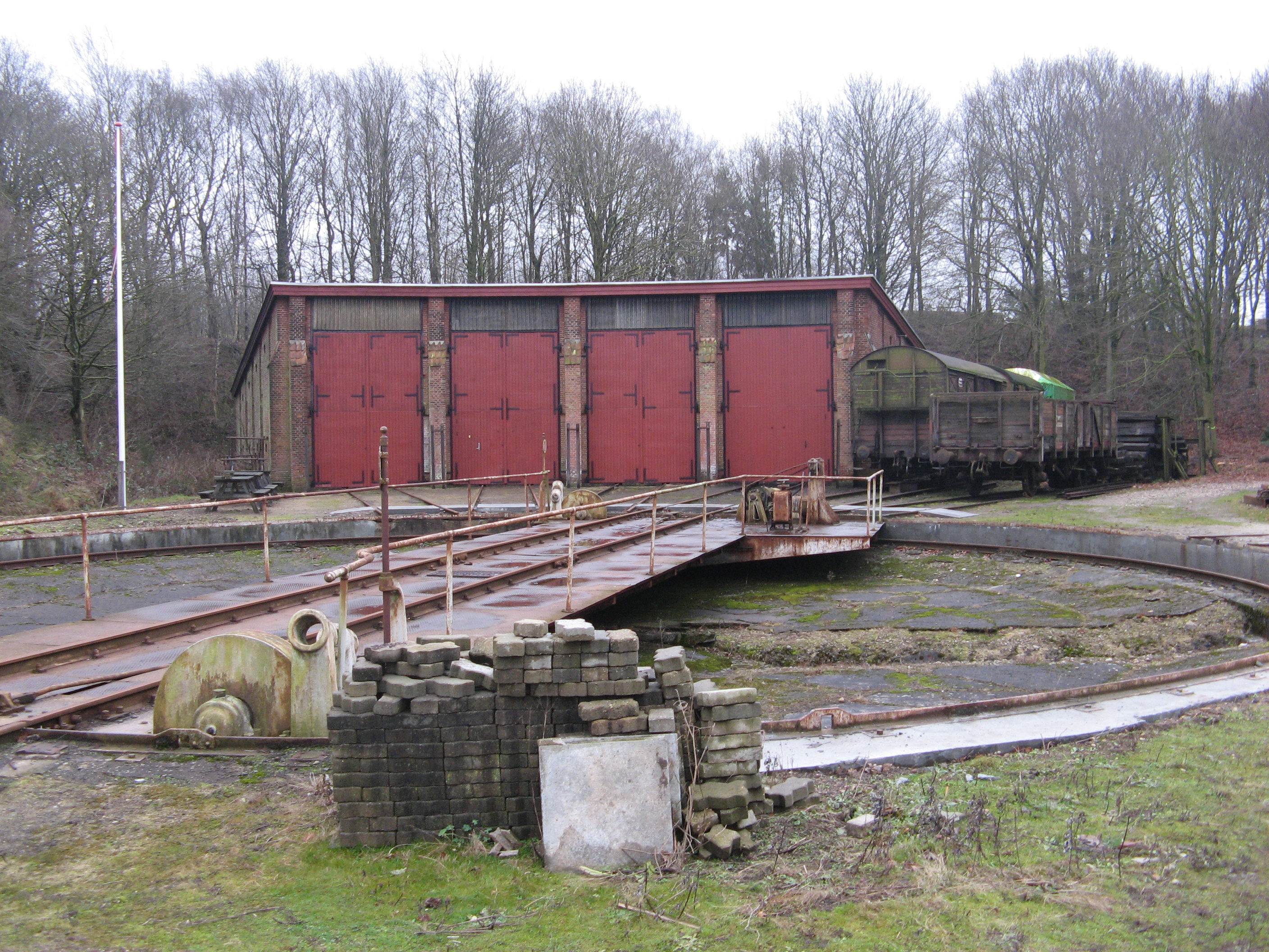 Stationer i modul - Sporskiftet