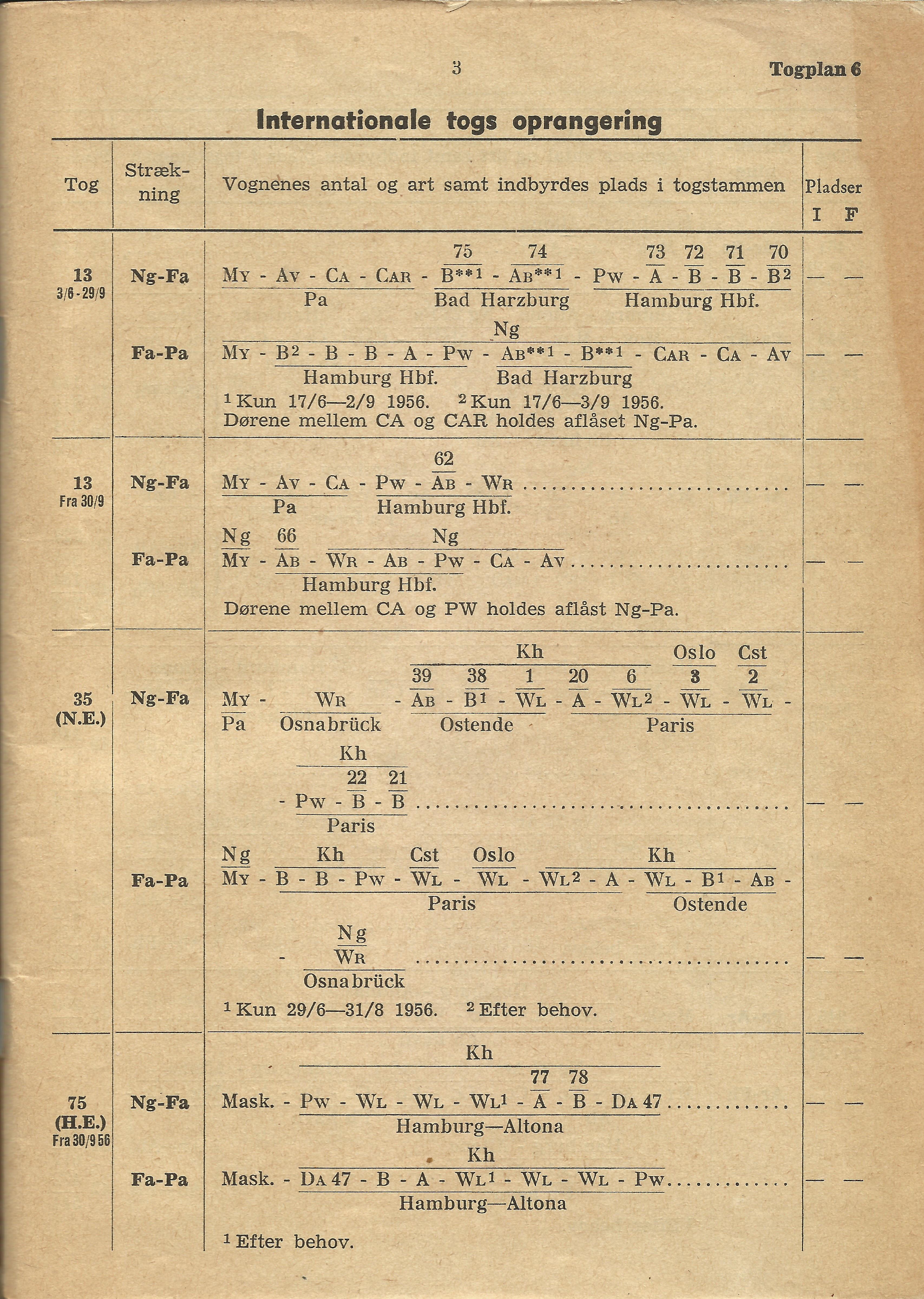 Personførende togs oprangering juni 1956, Togplan 6, 2. Distrikt ...
