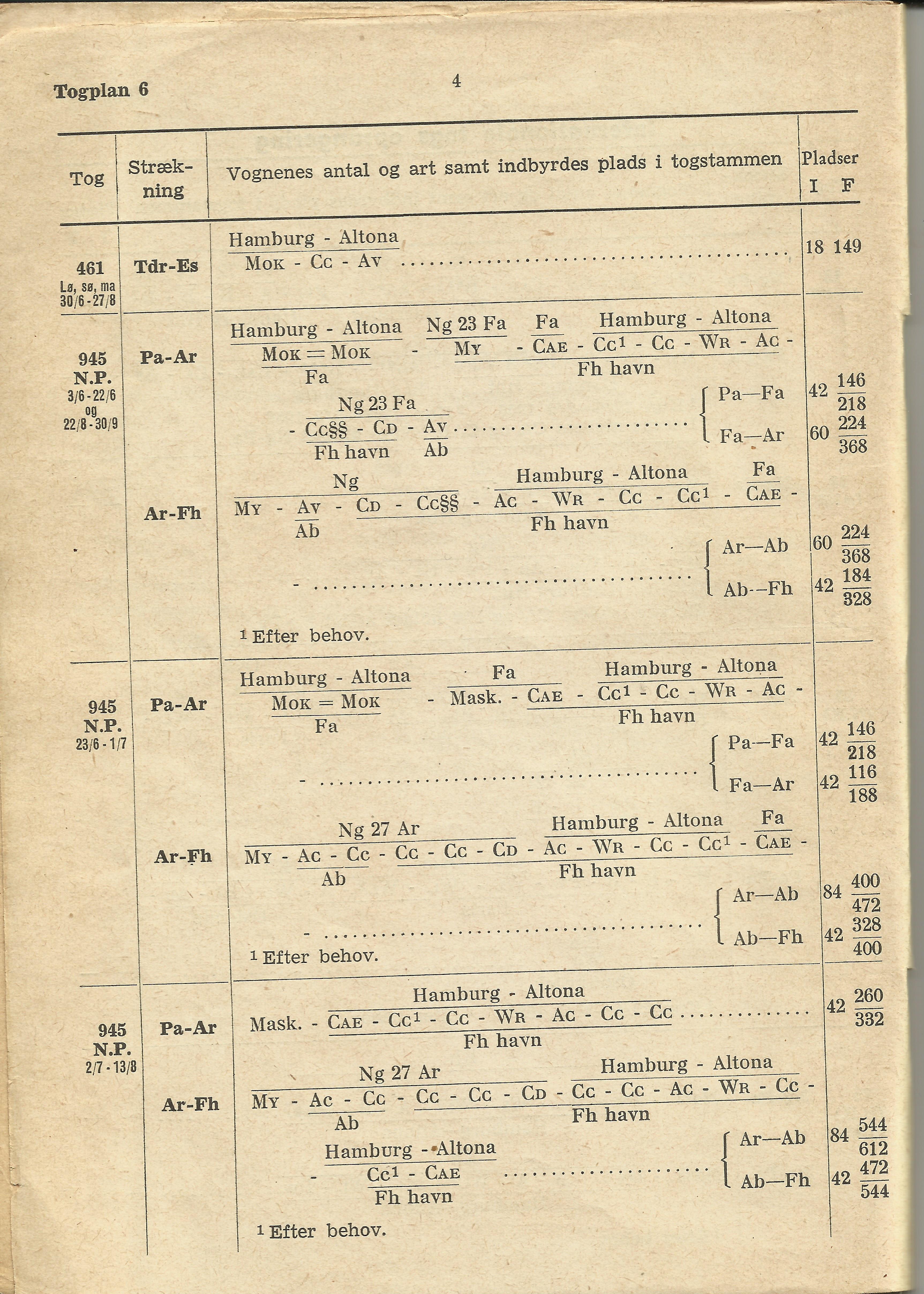 Personførende togs oprangering juni 1956, Togplan 6, 2. Distrikt ...