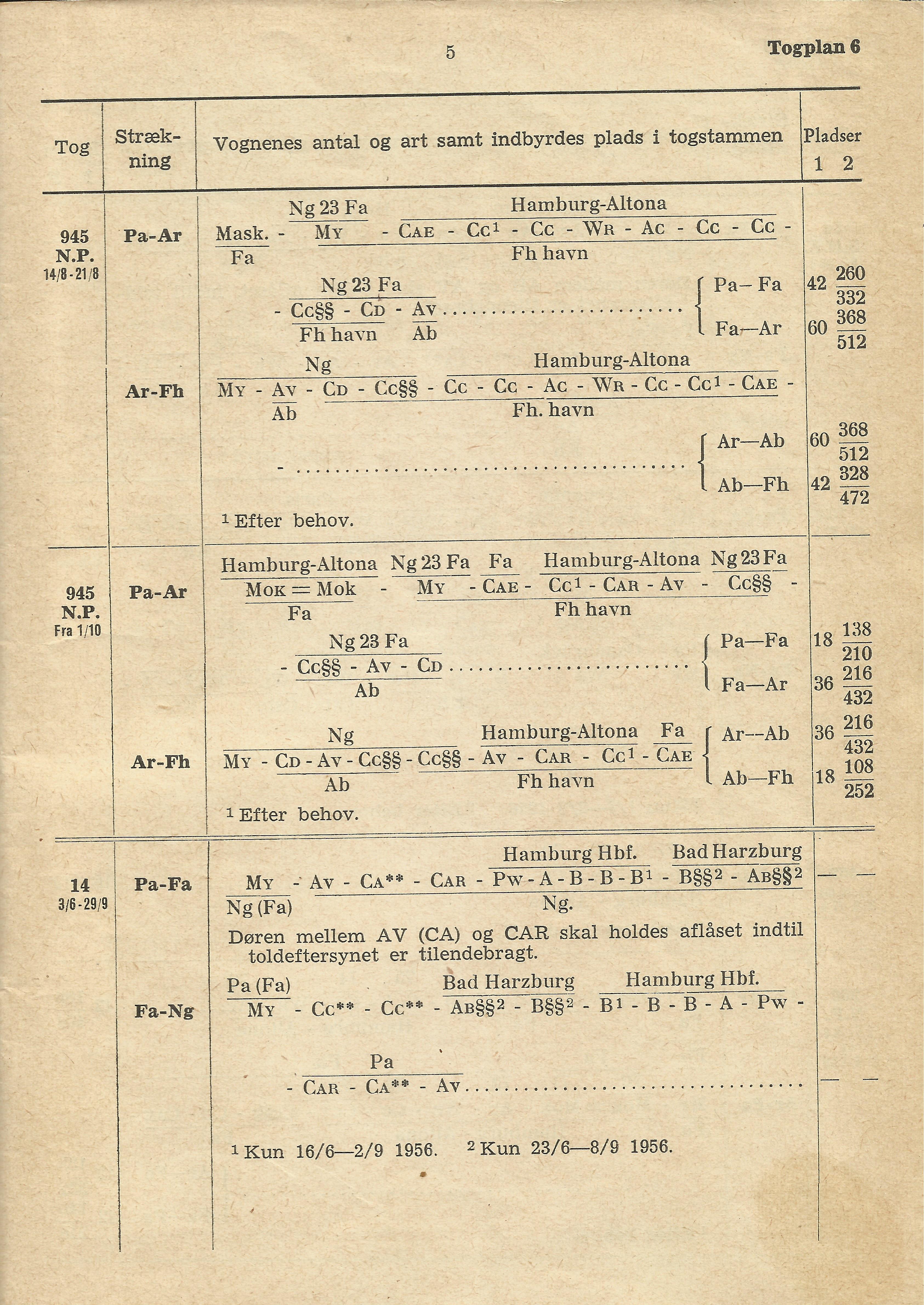 Personførende togs oprangering juni 1956, Togplan 6, 2. Distrikt ...