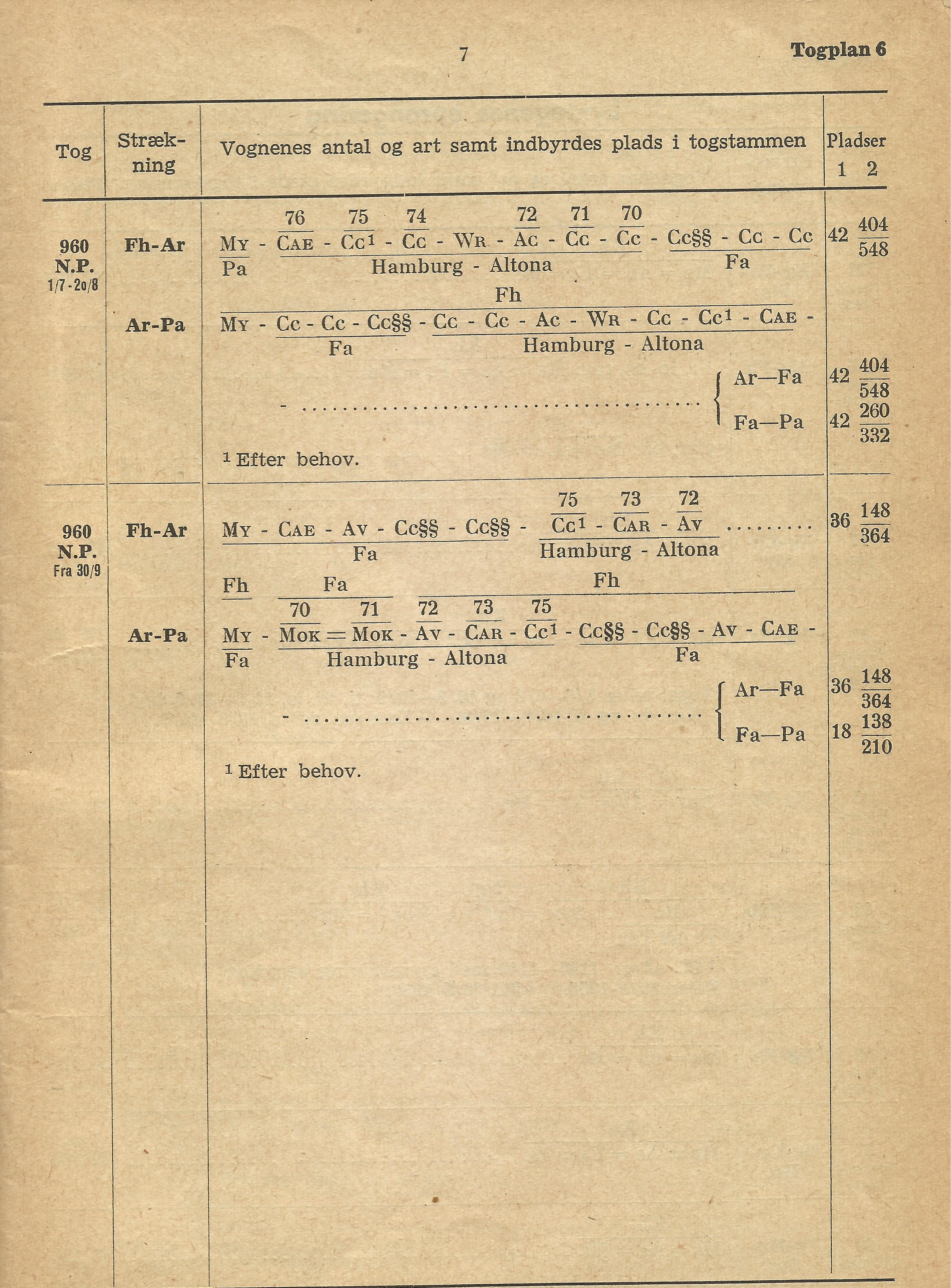 Personførende togs oprangering juni 1956, Togplan 6, 2. Distrikt ...