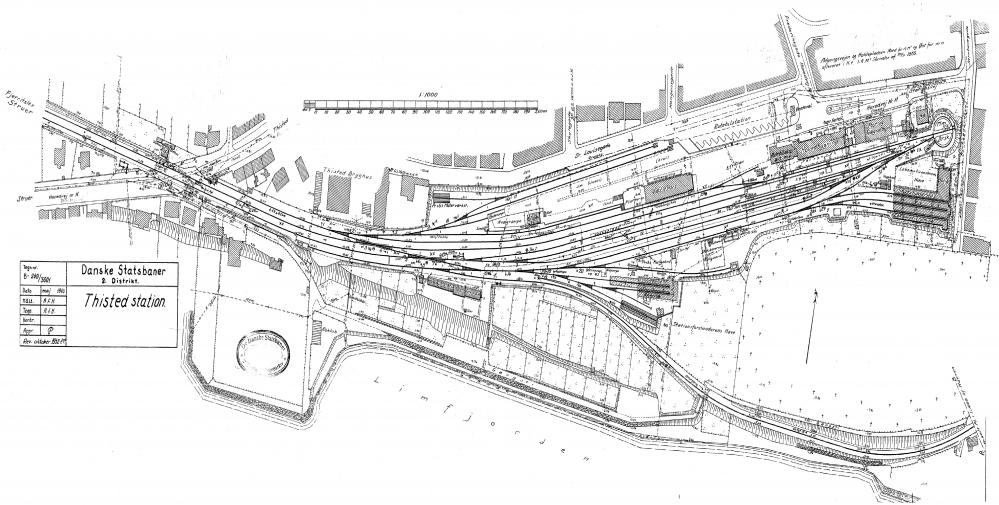 Danske sporplaner til anlægget - Sporskiftet