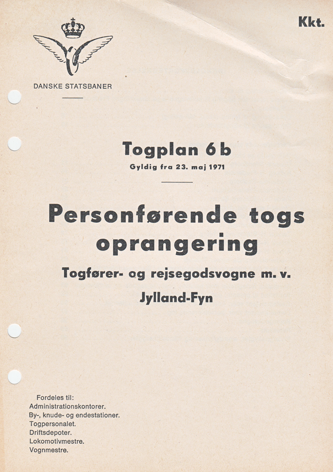 Diverse oprangeringer - Sporskiftet