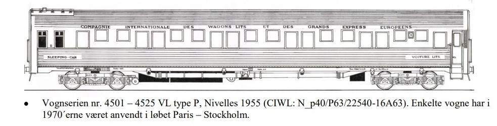 C.I.W.L. P - Sporskiftet